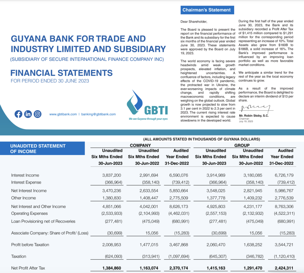 General Reports - GBTI
